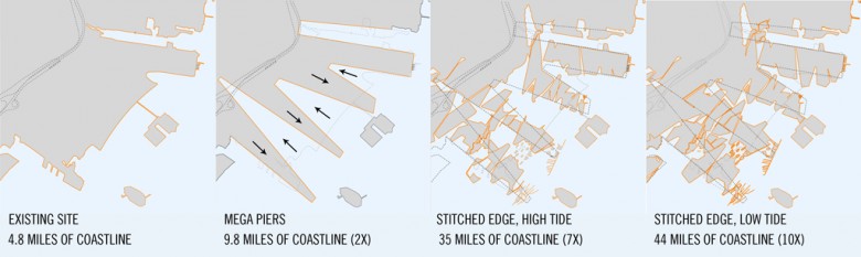 MoMA | Rising Currents: From Workshop to Exhibition
