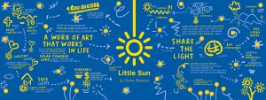MoMA | Olafur Eliasson’s Little Sun: “A Work of Art that Works in Life”