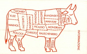 MoMA | Have a Cow, Man