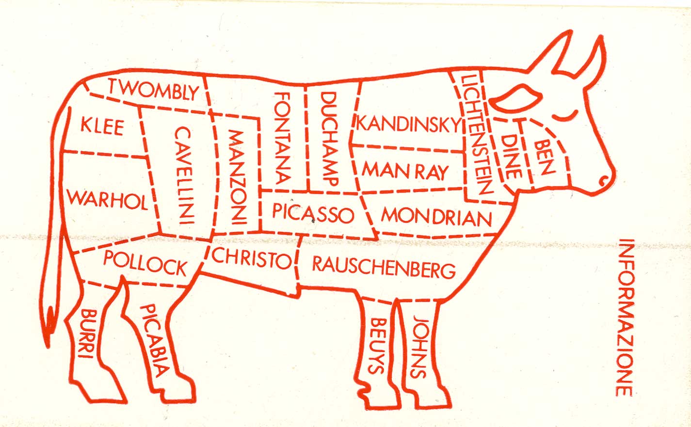 MoMA | Have a Cow, Man